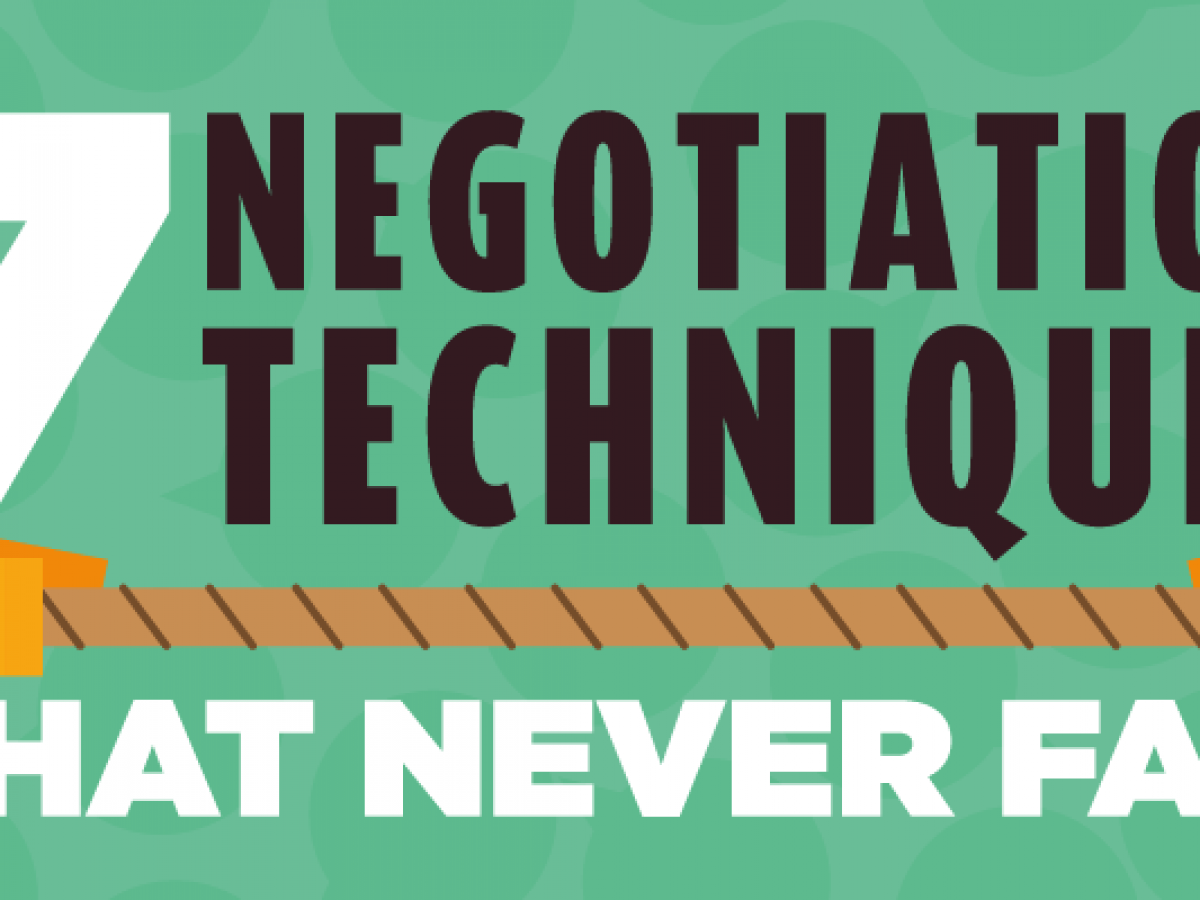 Negotiation Techniques