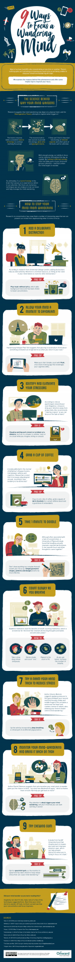 9 Ways to Focus a Wandering Mind - Headway Capital Blog