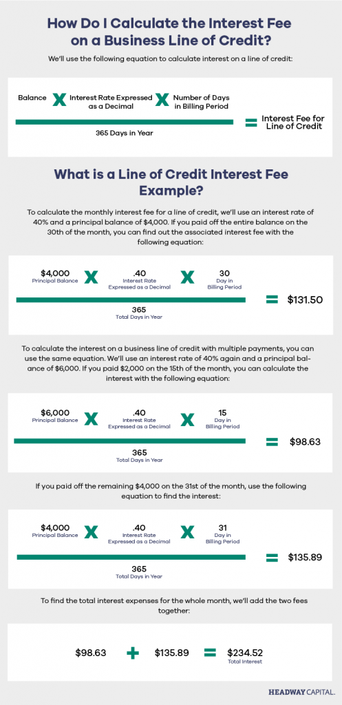 How Does Interest Work on a Line of Credit? - Headway Capital Blog